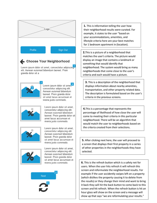 Mvc tech stack model | PDF