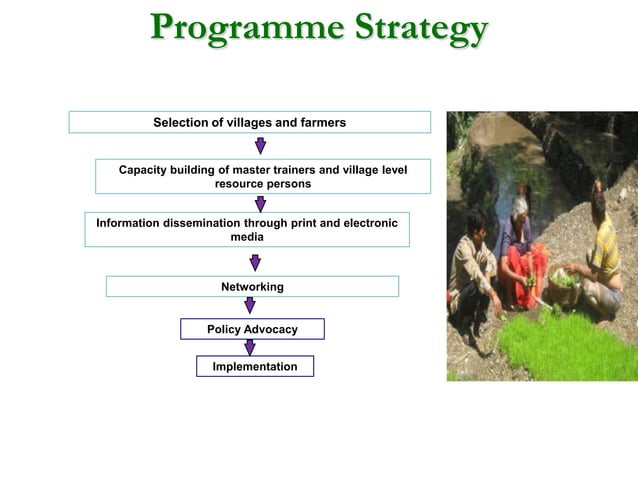 Mvda uttarakhand | PPT