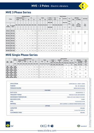 Mve 2 poles-technical_data_sheet | PDF