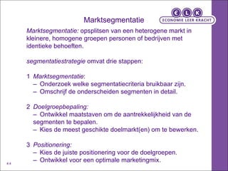 Mverhage Hoofdstuk 4 | PPT