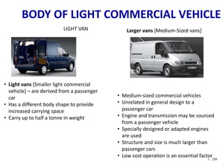 MVE Vehicle Body.pptx