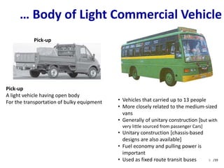 MVE Vehicle Body.pptx