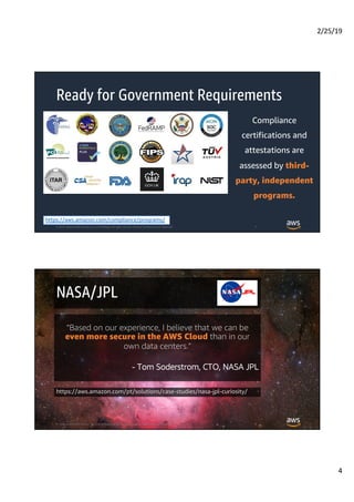 Cloud Computing - How AWS can help your business | PDF