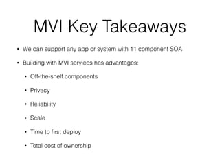 Minimum Viable Infrastructure | PPT