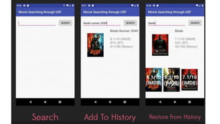 Unidirectional Data Flow by using MVI and RxJava | PPTX