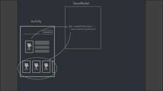 Unidirectional Data Flow by using MVI and RxJava | PPTX