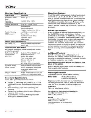 Mvi56 mcm datasheet | PDF