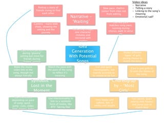 Music Video Planning | PPTX