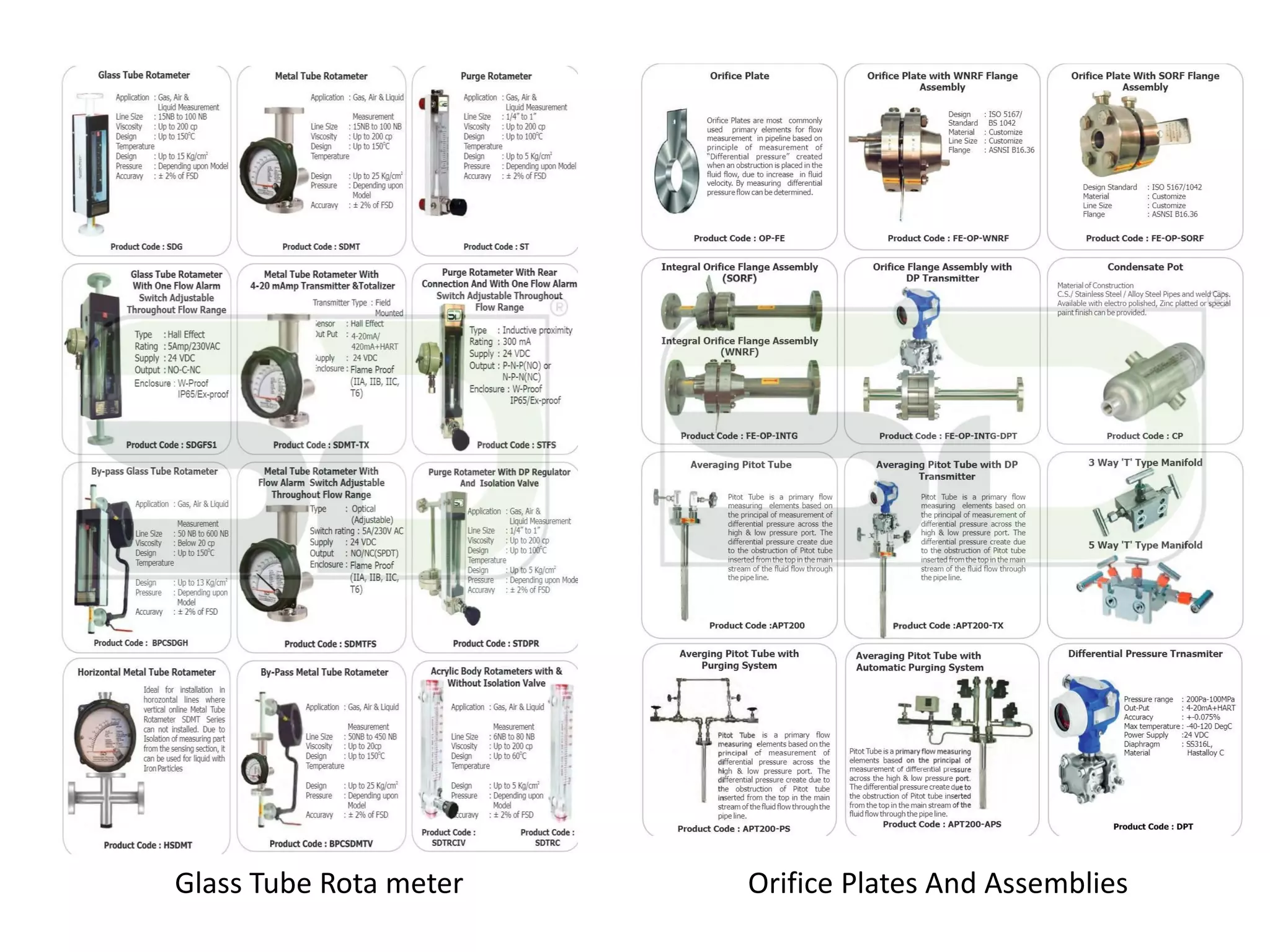 Digital Measuring Tool | PDF