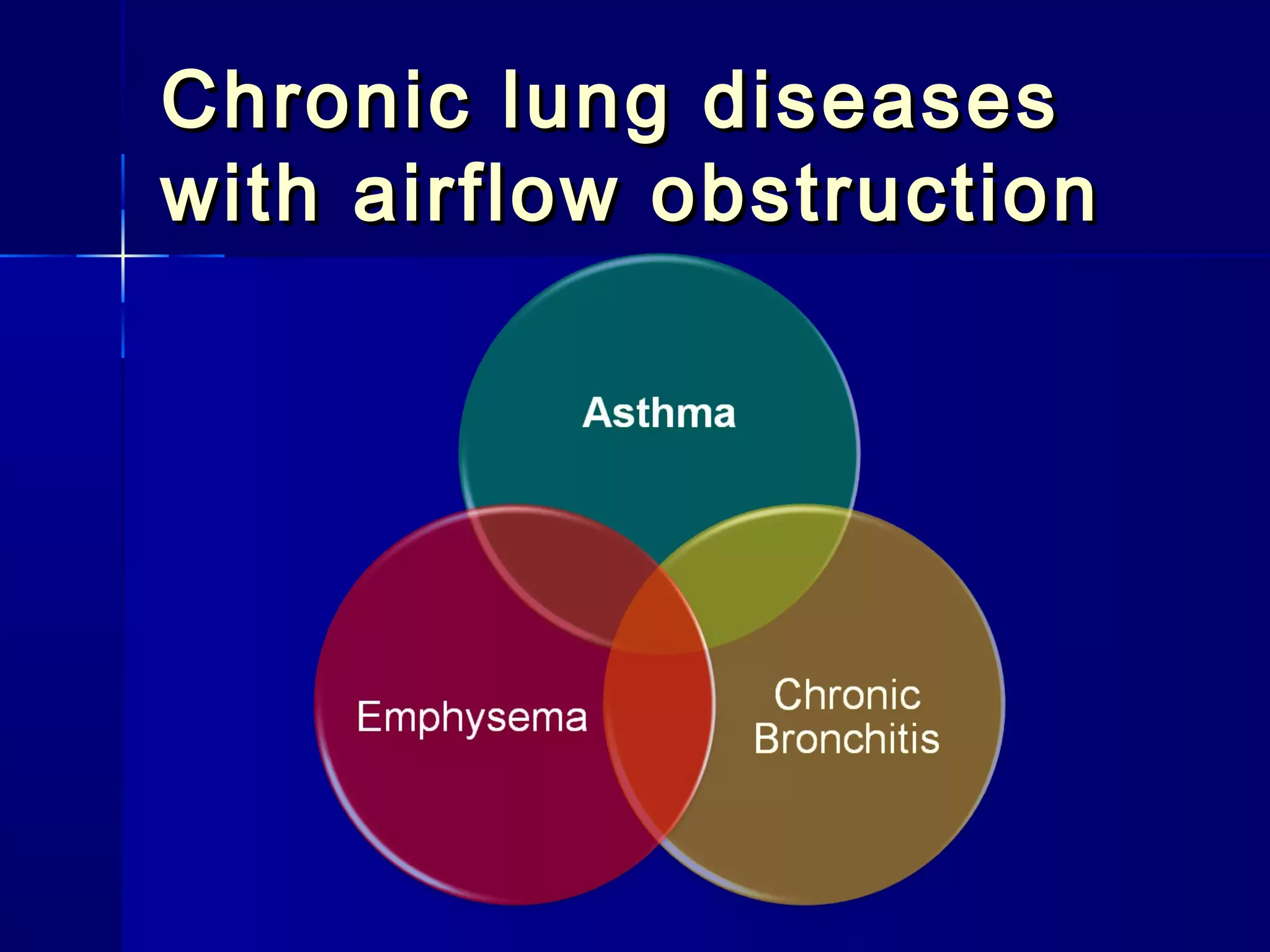 Mechanical ventilation in air flow obstruction | PPT