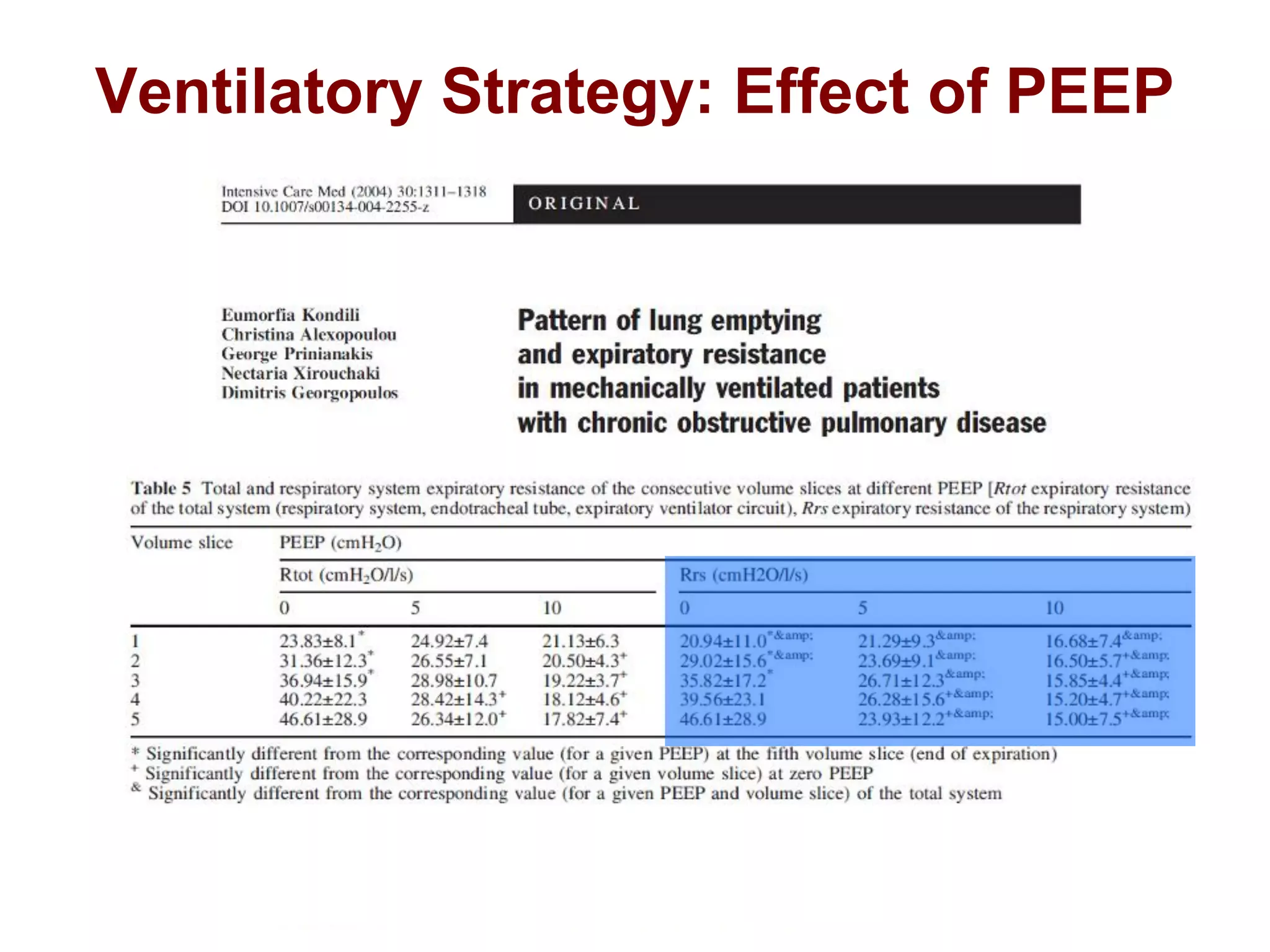Mechanical Ventilation in COPD Venti Cairo | PDF
