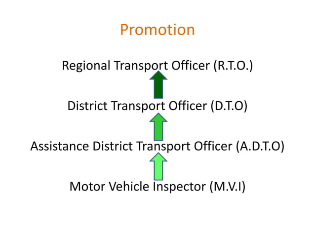 a ppt on job profile of motor vehicle inspecto.pptx