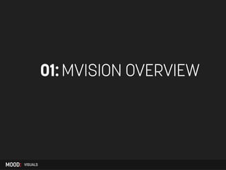 MVision Digital Signage | PDF