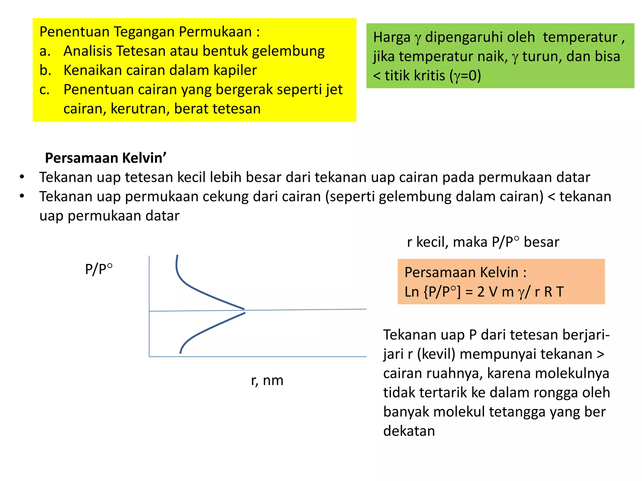 M viskositas, tegangan muka, permukaan | PPTX