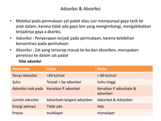 M viskositas, tegangan muka, permukaan | PPTX