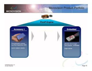 Microvision ASM 2010 Highlights | PDF