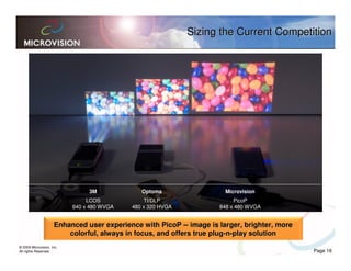 Microvision ASM 2010 Highlights | PDF