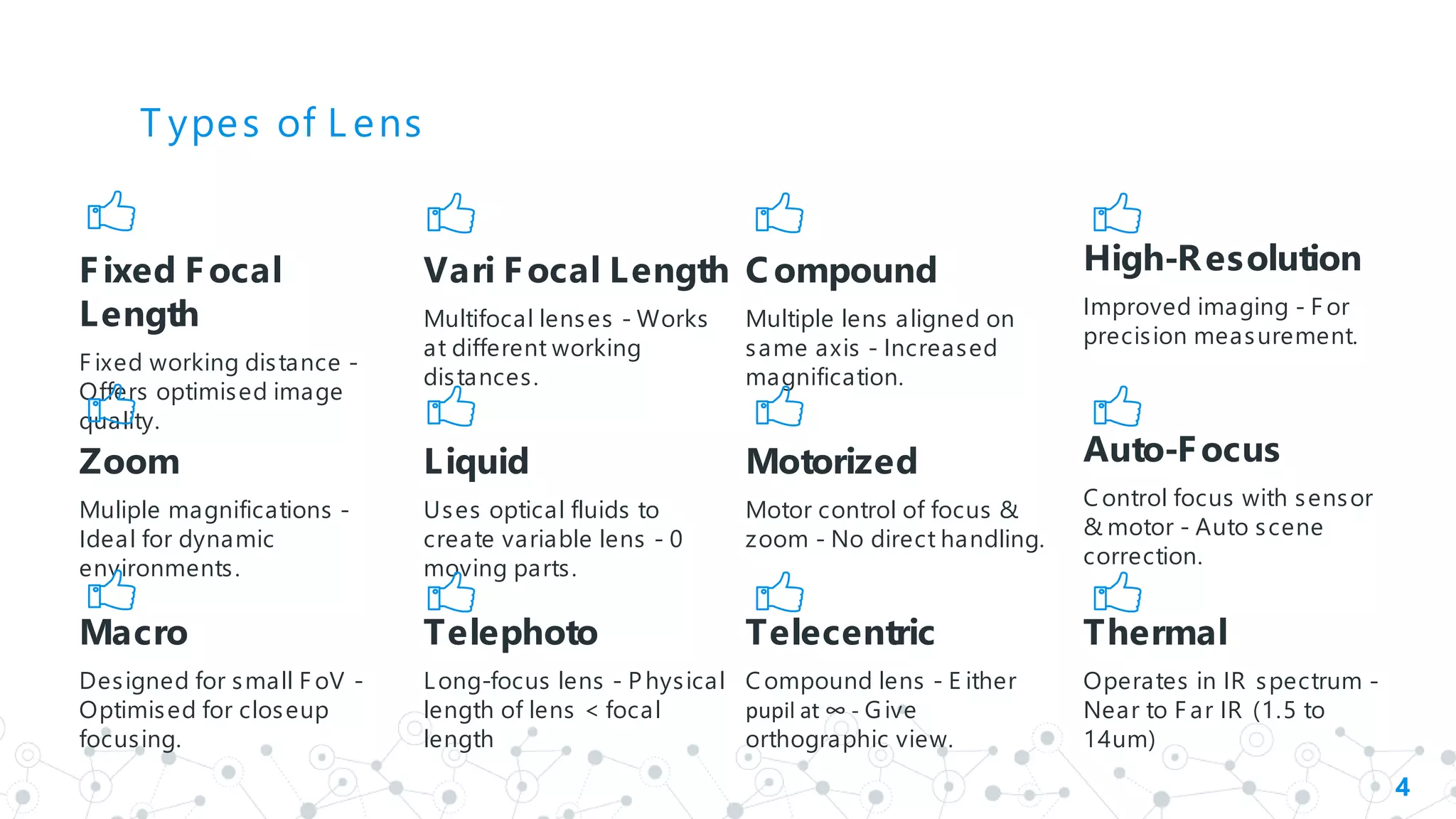 Machine Vision Lens | PPTX