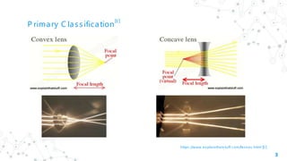 Machine Vision Lens | PPTX