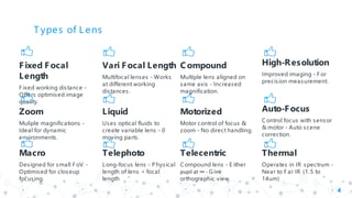 Machine Vision Lens | PPTX