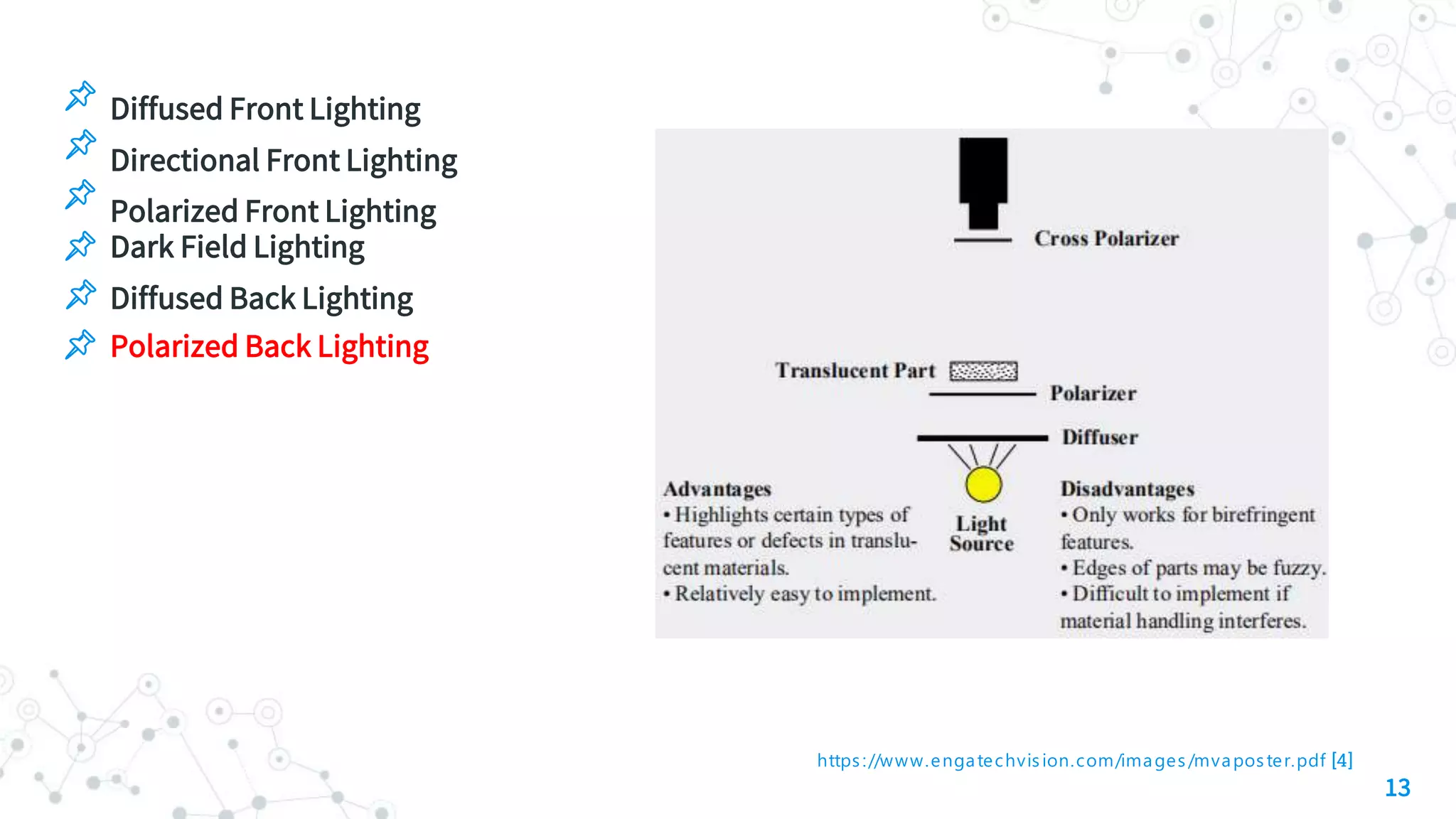 Machine Vision Lights | PPTX | Cameras and Camcorders | Consumer Electronics