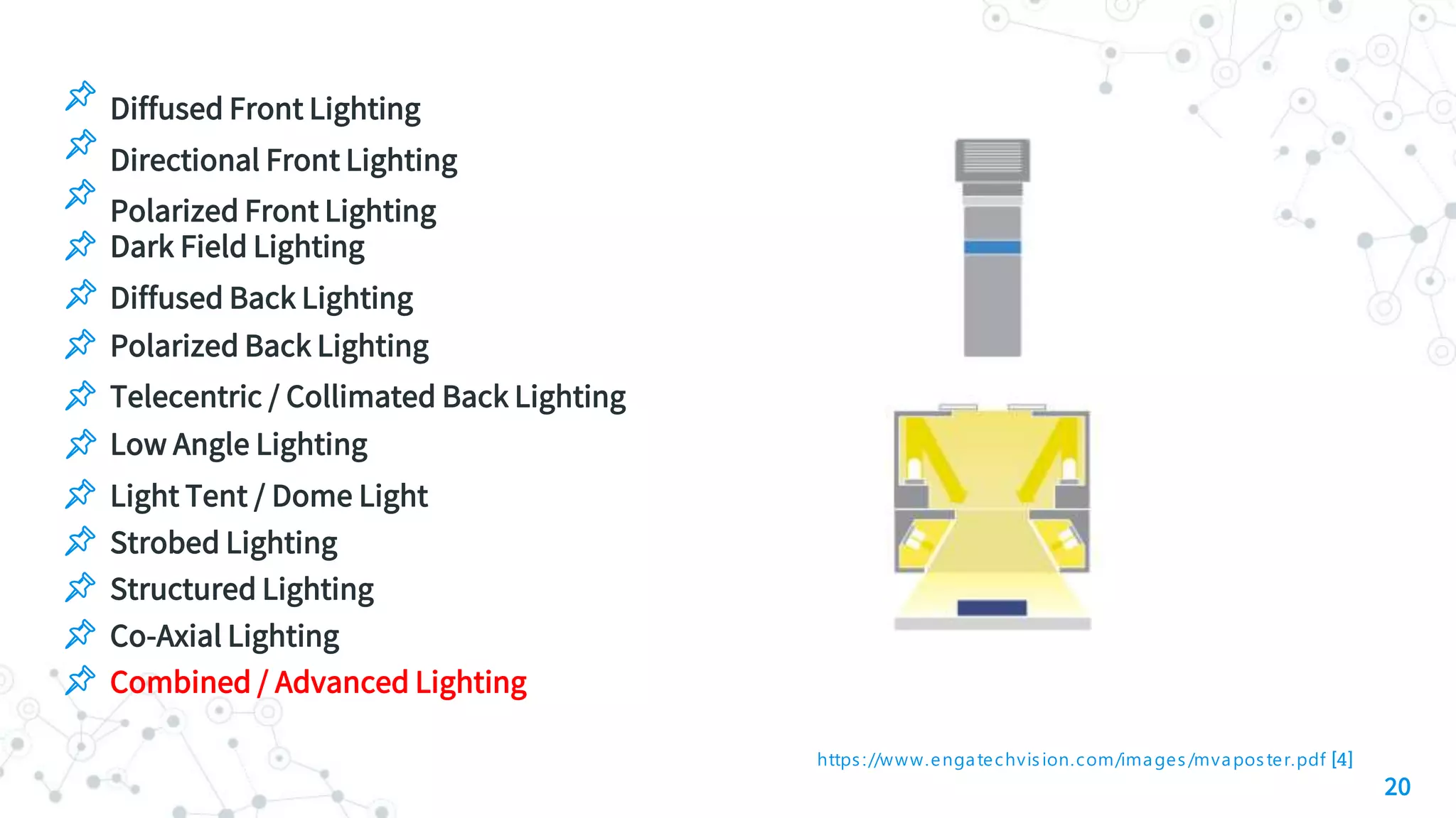 Machine Vision Lights | PPTX | Cameras and Camcorders | Consumer Electronics