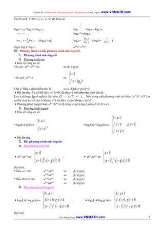 Mũ và logarit | PDF