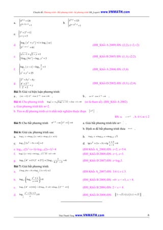 Mũ và logarit | PDF