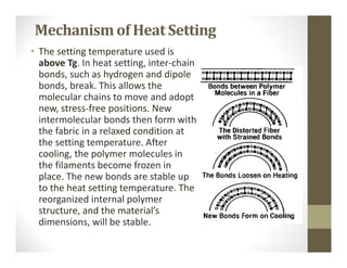 Heat setting by ta | PDF