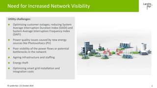 Addressing utility challenges with MV/LV Monitoring and Control ...