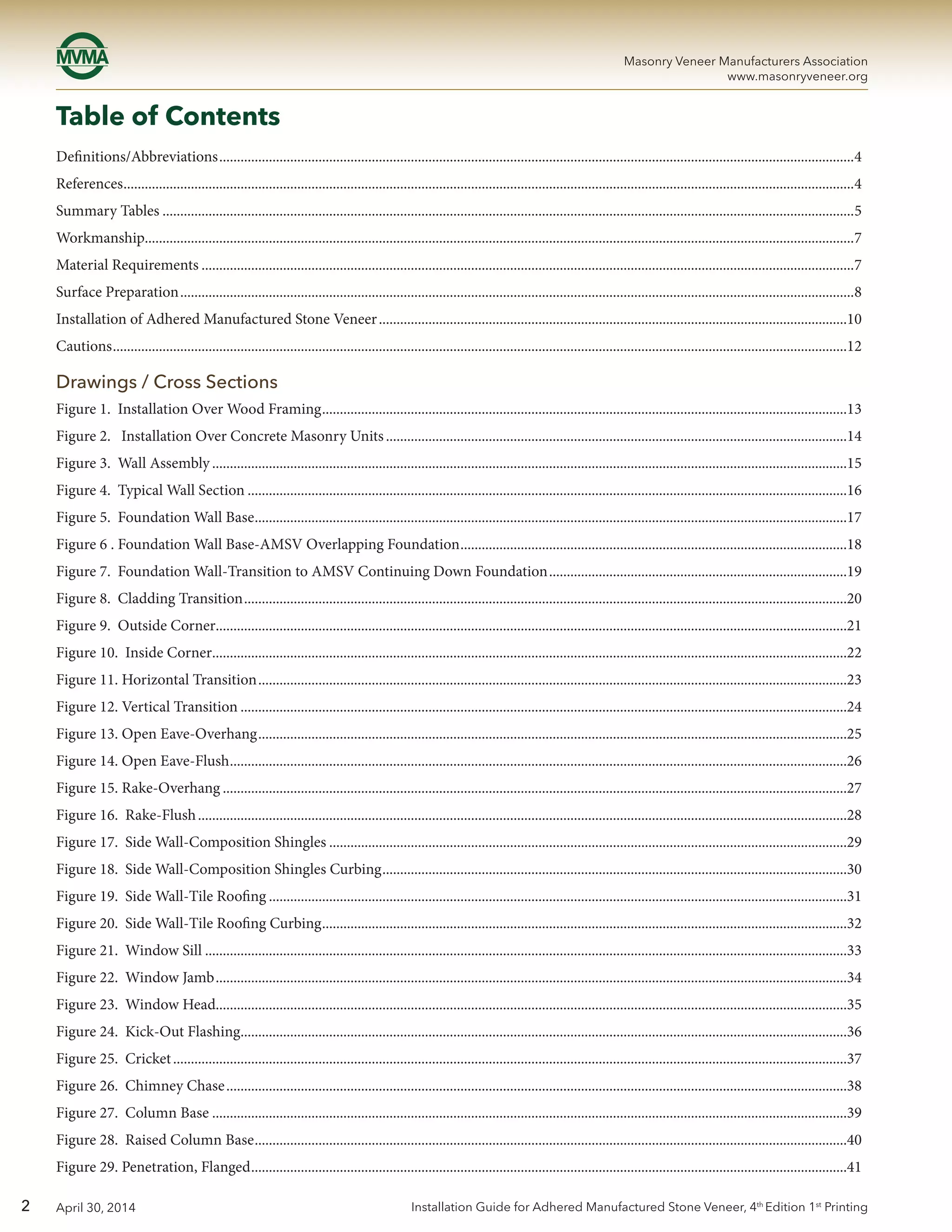 Installation Guide and Detailing Options for Compliance with ASTM C1780 ...