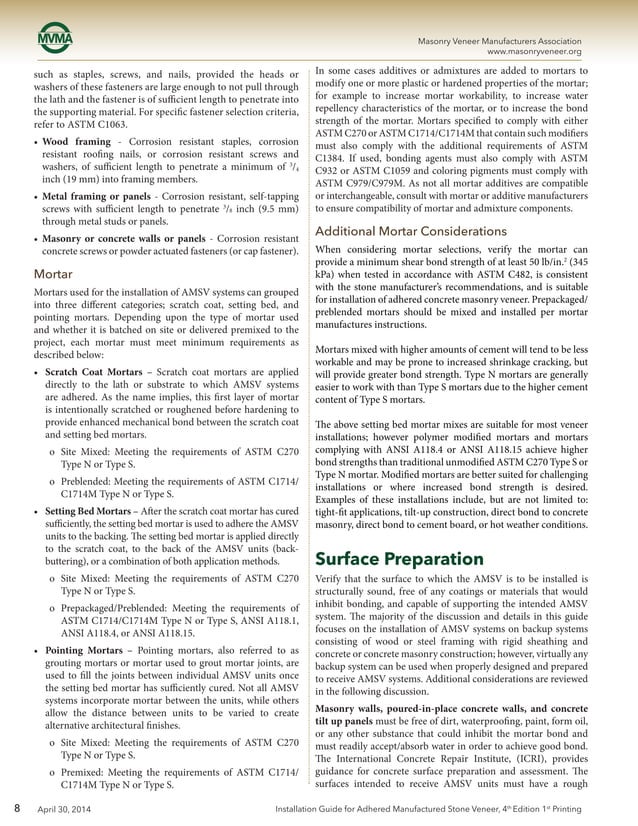 Installation Guide and Detailing Options for Compliance with ASTM C1780 ...