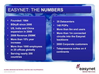 Easynet Video conferencing | PPT | Web Conferencing | Computer Software ...