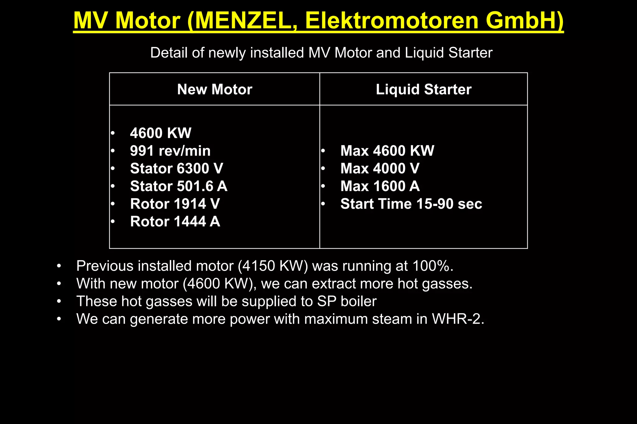 MV Motor 4600 KW.pptx