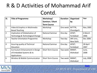 LF MVNIET - Computer Science Engineering | PPTX