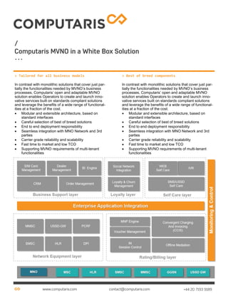 Computaris – MVNO in a White Box Solution | PDF