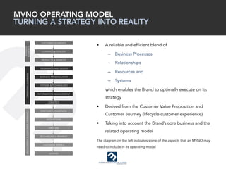 MVNO Industry Summit Africa 2013 | PPT