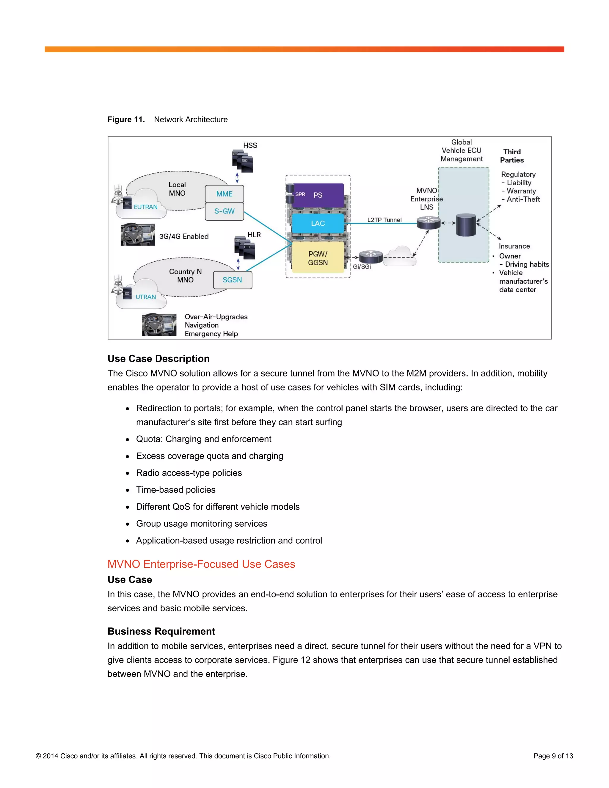 MVNOs and MVNEs: Simple, Automated, Cost Effective Deployments | PDF