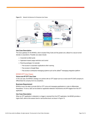 MVNOs and MVNEs: Simple, Automated, Cost Effective Deployments | PDF