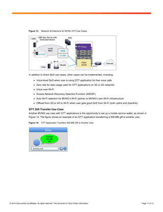 MVNOs and MVNEs: Simple, Automated, Cost Effective Deployments | PDF