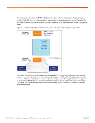 MVNOs and MVNEs: Simple, Automated, Cost Effective Deployments | PDF