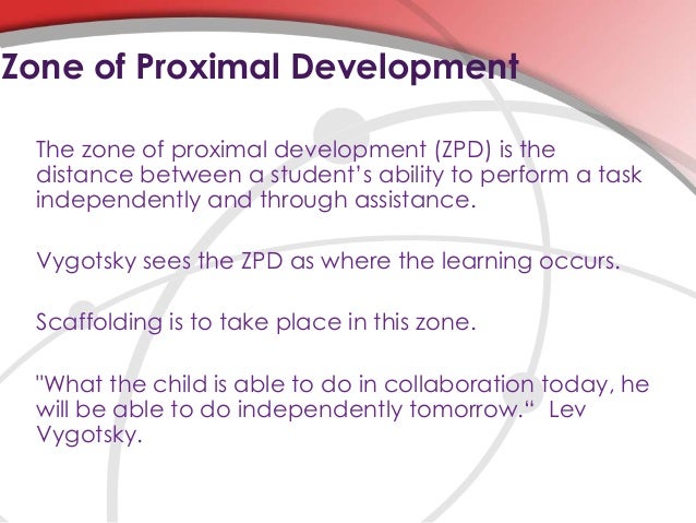Elearninghull Zone Of Proximal Development