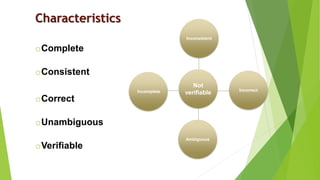 Quality assurance in the early stages of the product | PPTX