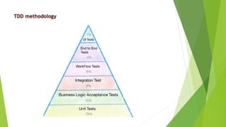 Quality assurance in the early stages of the product | PPTX