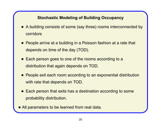 Modeling and Verification of Cyber Physical Systems | PDF