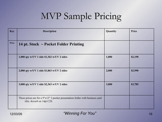MVP Deck | PPT