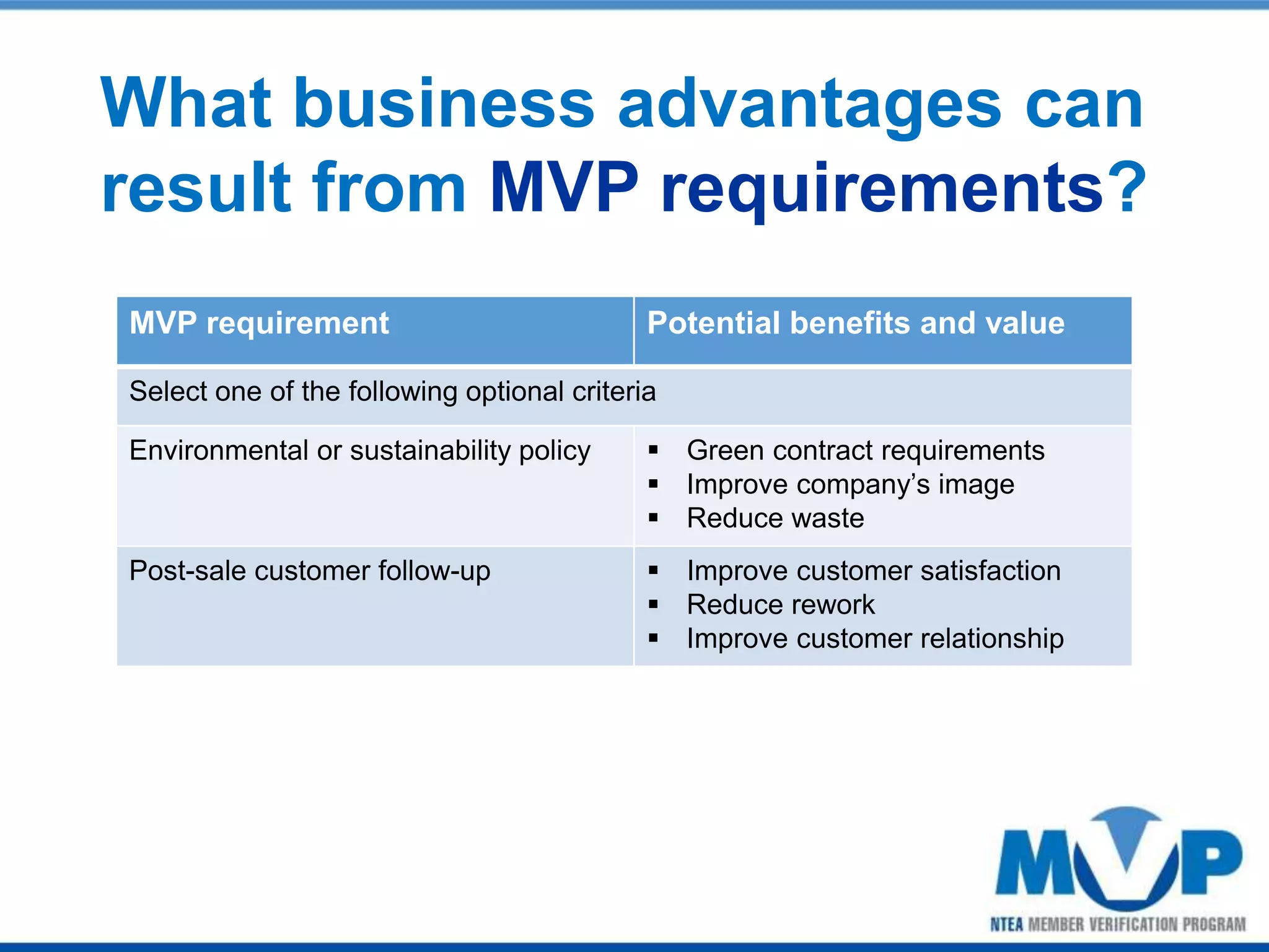 NTEA Member Verification Program | PPTX