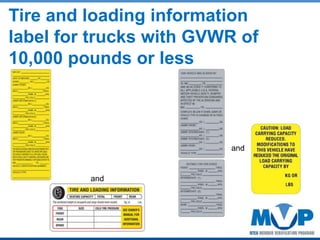 NTEA Member Verification Program | PPTX