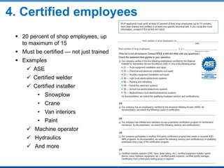 NTEA Member Verification Program | PPTX