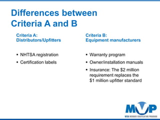 NTEA Member Verification Program | PPTX